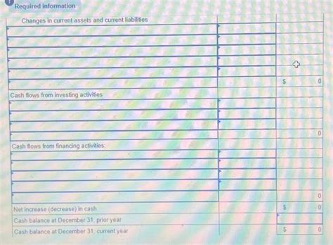 Solved Forten Companys Current Year Income Statement
