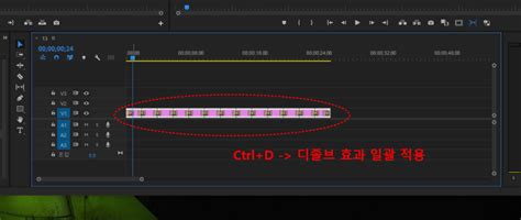 동영상 편집 프로그램으로 사진 동영상 만들기 With 동영상 편집기 Premiere Pro 네이버 블로그