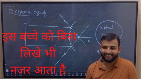 चशम वल लडक स कय बत हई YouTube