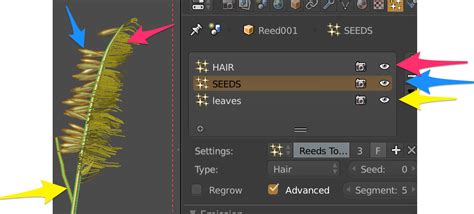 Cycles Render Engine Why Is Only The Hair Based Particle System Appearing In Two Levels Of