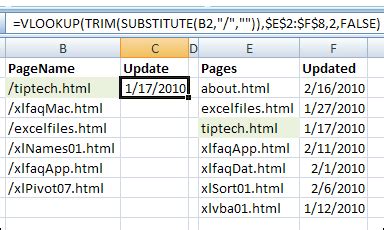 Excel Compare Two Cell Values For Match Troubleshooting