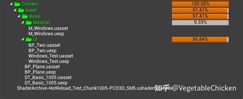 ue5大世界热更新pak包流程 知乎
