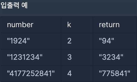 Python Greedy