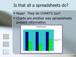 Creating And Editing Spreadsheets Pdf