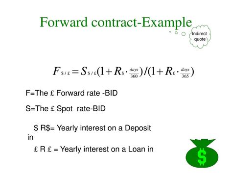 Ppt Forward Contract Powerpoint Presentation Free Download Id 4087627