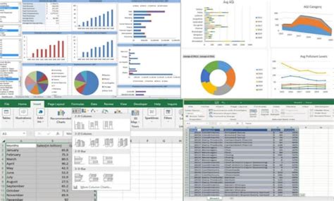 do excel data analysis and pivot chart by manrajkumawat fiverr