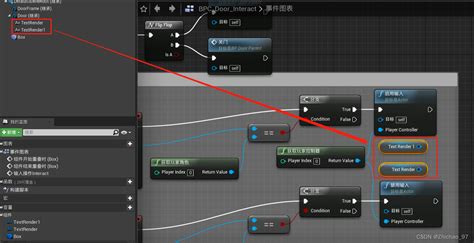 Ue4 通过互动（键盘按键）开门ue4多个交互物都有键盘相应 Csdn博客
