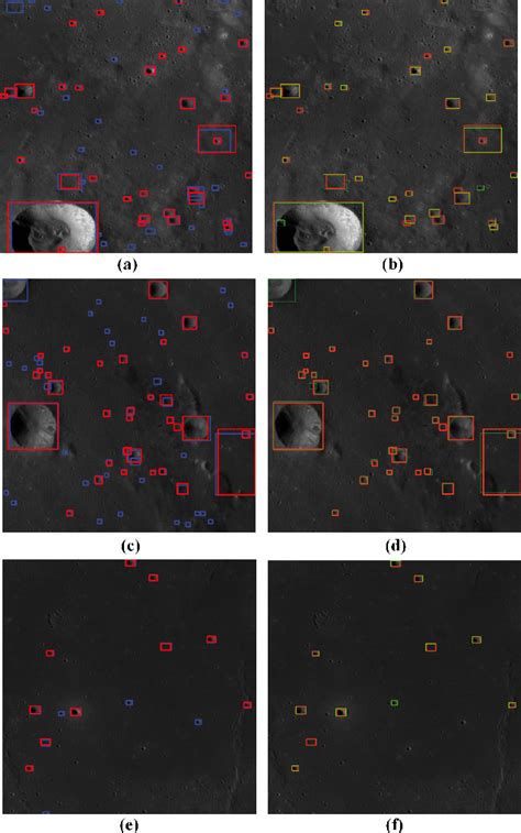 Figure 5 From Boosting Crater Detection Via Vit Based Feature Fusion