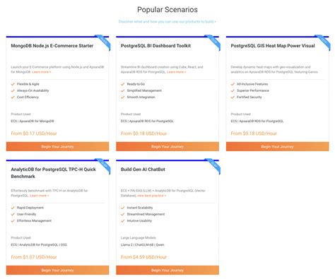 Introduction To Application Scenarios Of Postgresql Json And Optimization Of Shared Detoast