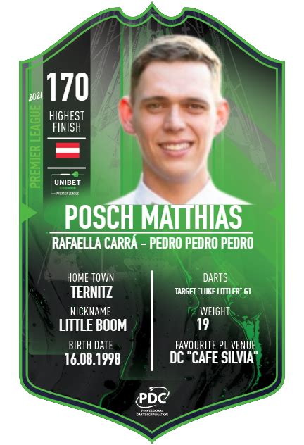 Posch Matthias Dc Silvia Webnode At