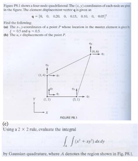 Solved Shows A Four Node Quadrilateral The X Y Chegg