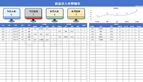 进销存模板免费下载 Excel表格 千图网