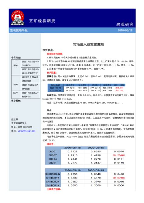 宏观策略早报：市场进入政策密集期