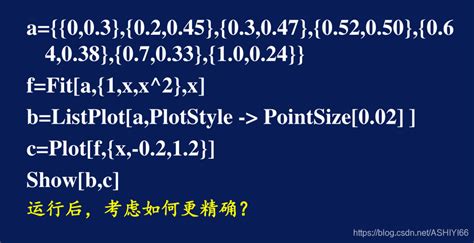 Mathematica作图和拟合mathmatica如何进行数据拟合 Csdn博客