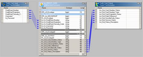 Downloading A Sample Mapplet