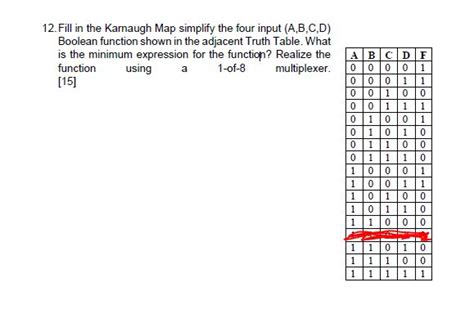 Solved 12 Fill In The Karnaugh Map Simplify The Four Input
