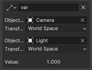 Drivers Panel Blender LTS Manual