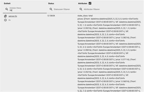 Help Copying A Sensor With Attributes Page 2 Configuration Home Assistant Community