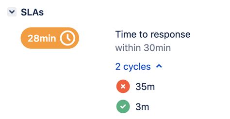 How Teams See Slas Jira Service Management Data Center And Server 420 Atlassian Documentation