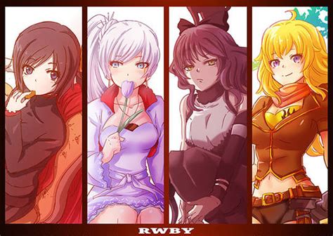 RWBY 座り絵まとめ KURO