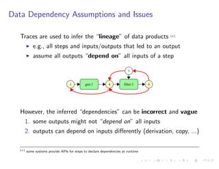 Validation And Inference Of Schema Level Workflow Data Dependency Annotations PPT