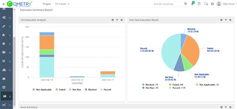 Qmetry Test Management Features Jira Integration Plugins