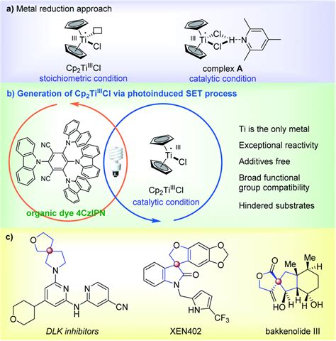 Visible Light Driven Spirocyclization Of Epoxides Via Dual Titanocene