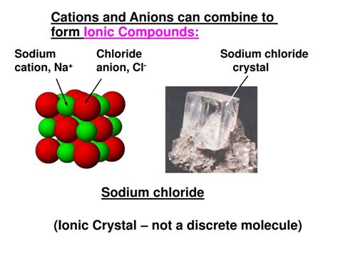 Ppt Lecture 4 Chapter 2 Structure Of The Atom Contd Powerpoint Presentation Id 3828875