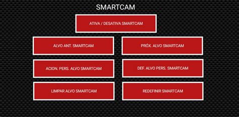 Smartcam Community Design Sim Dashboard