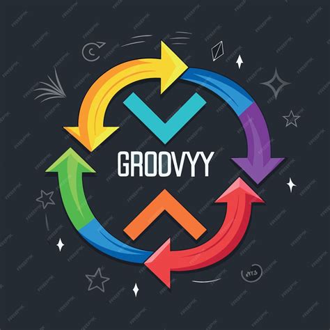 Groovy Modern Programming Language For Software Development Or Application Concept Multi Color