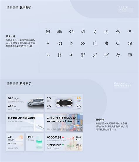 A New Generation Of HMI Concept Design Mirror Behance