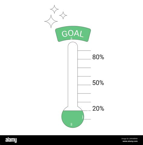 Goal Thermometer Isolated On White Background Fundraising Money Tracker Indicator Of Progress Goal Thermometer Isolated On White Background Fundraising Money Tracker Indicator Of Progress