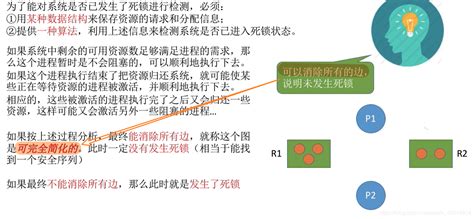 24操作系统之死锁详解预防、避免、检测、解除思维导图llf算法 Csdn博客 24操作系统之死锁详解预防、避免、检测、解除思维导图llf算法 Csdn博客