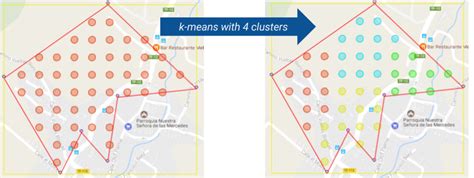 Flow Diagram Of The Emergency Protocol Download Scientific Diagram