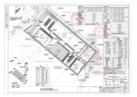 晋江市自然资源局关于重新下达浔兴拉链科技股份有限公司厂区项目规划条件的公示法定主动公开内容晋江市人民政府