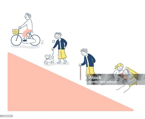Frailty Process Frailty Progression Stock Illustration Download Image