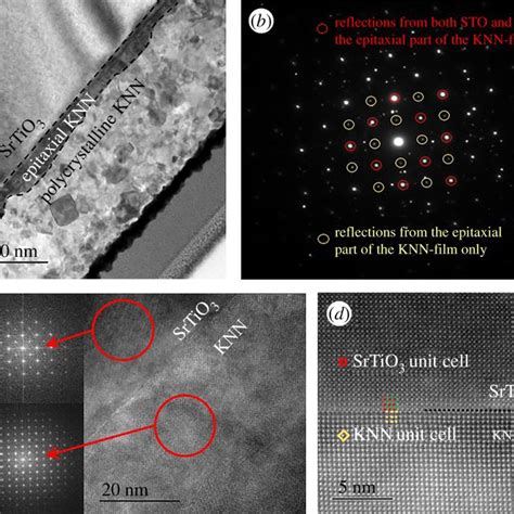 A Tem Image Of Cross Section Of Knn Thin Film Knn Es 100 On 100