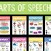 Divisibility Rules 2 12 Multiplication Division Math Poster