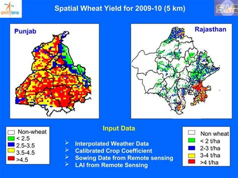 Crop Yield Modeling Using Sar Data And Rsppt