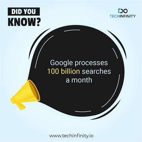 Techinfinity ᴅɪᴅ ʏᴏᴜ ᴋɴᴏᴡ Learn More At