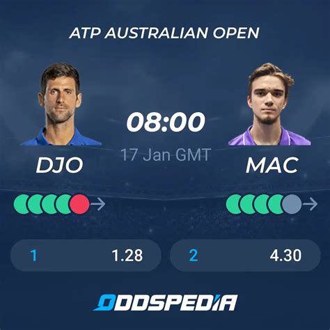 Novak Djokovic Vs Tomas Machac Predictions Odds And Scores