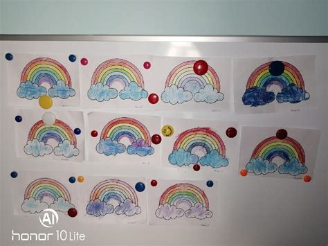 Средняя группа Художественно эстетическое развитие рисование