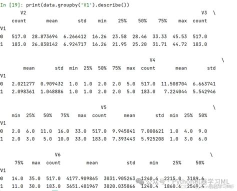 机器学习逻辑回归算法——原理python详细代码解析（sklearn）mb642cd7125e07e的技术博客51cto博客
