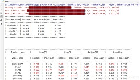 学习 Pysot2（pysot Toolkit、对比、画图）pysot Toolkit Csdn博客