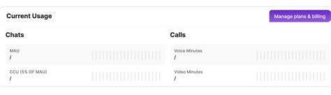 Welcome To Your Cometchat Account Cometchat Help Center