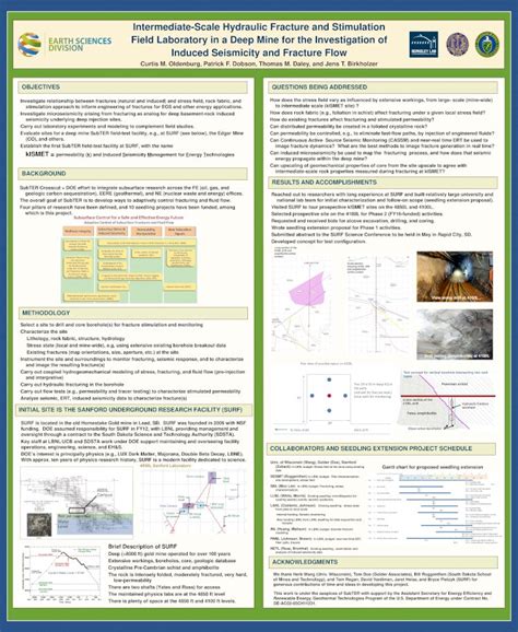 Pdf Intermediate Scale Hydraulic Fracture And Stimulation Field Dokumentips