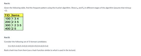 solved part a given the following table find the frequent