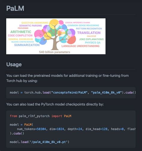 Omar Khaled Posted On Linkedin