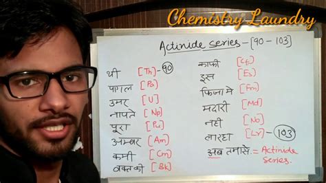 Tricks To Remember Actinide Series In 2 Min Youtube
