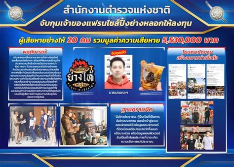 จับเจ้าของแฟรนไชส์ปิ้งย่างดัง ใช้คนดังมาโฆษณา หลอกให้ลงทุน เสียหาย 55 ล้าน
